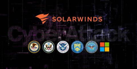 SolarWinds Supply Chain Hack – The hack that shone a light on the gaps ...