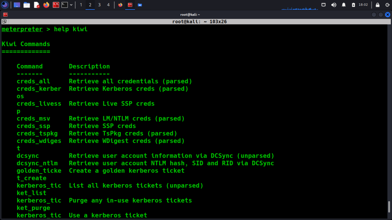 Post-Exploitation Techniques: Maintaining Access, Escalating Privileges ...
